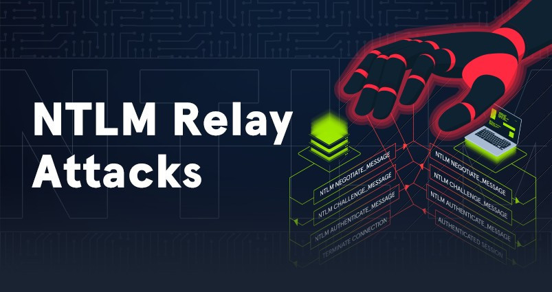 NTLM Relay | 0xmr